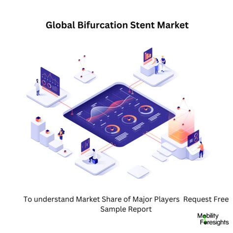 Global Bifurcation Stent Market 2024 2030