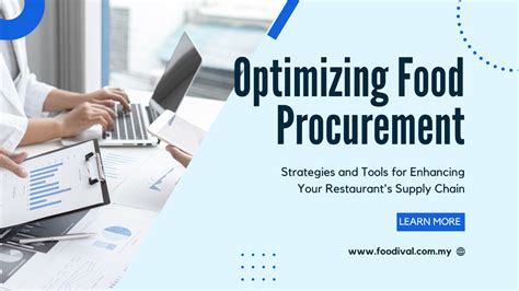 Optimizing Food Procurement Strategies And Tools For Enhancing Your