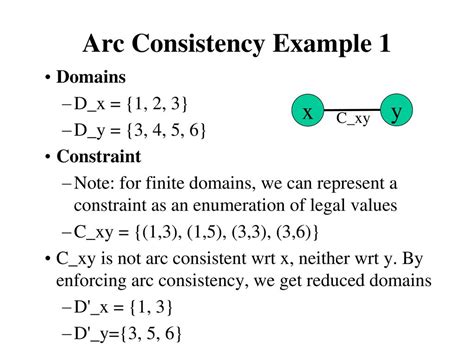 constraint satisfaction ppt download