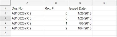Not Equal To In Query In Google Sheets Comparison Operators