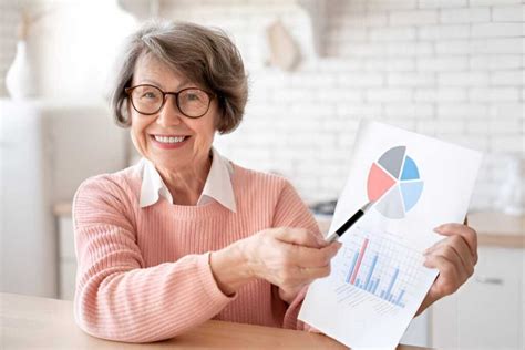 Optimal Asset Allocation For A 70 Year Old Retiree A Strategic Guide