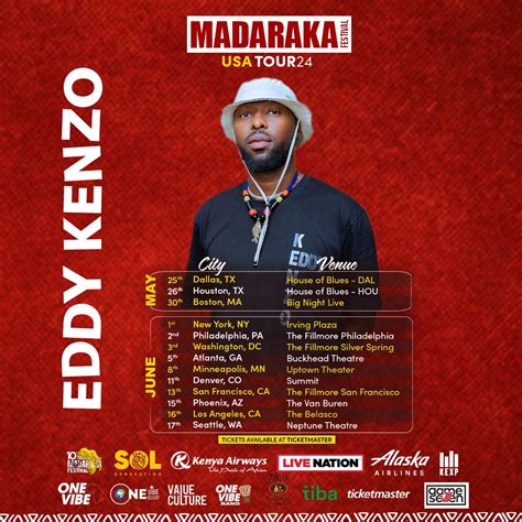 Madarakafestival Eddykenzo Unitythroughmusic Simon Okelo