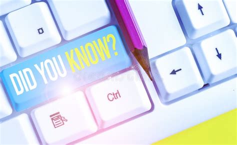 Handwriting Text Writing Did You Know Question Concept Meaning When You Are Asking Someone If