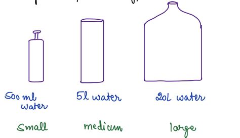 Lecture Notes Academy DSA Typed Notes Beginner Language Beginner Data