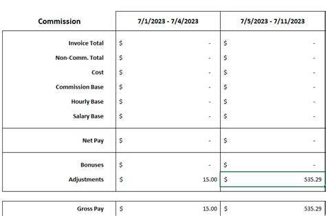 Sumifs Formula Combined With Date Range Rexcel