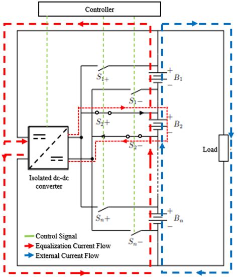 pack to cell p2c equalization circuit configuration download