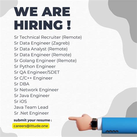 ittude on linkedin golangdeveloper pythondevelopers