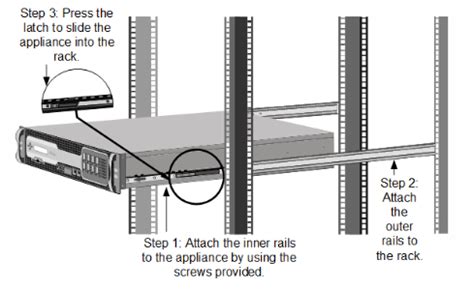 Rack Mounting The Appliance Citrix Sd Wan™ Platforms