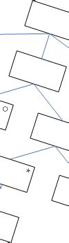 Jackson Structured Programming