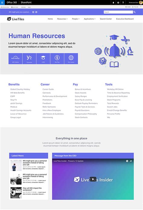 Hr Intranet Page Examples