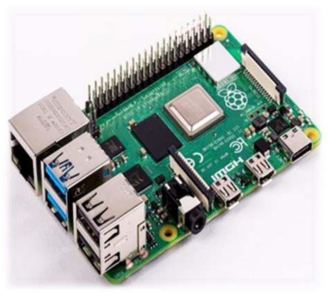 Headless Raspberry Pi 8pm 10 Jan 2023 Basingstoke Makerspace
