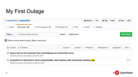 Reliability And Resilience Patterns Pdf