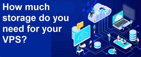 How Much Storage Do You Need For Your VPS Hosting Orbiting Web