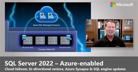 Simon Voice On Linkedin Announcing Sql Server 2022 Preview Azure