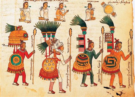 Aztec Sacrifice 14th To 16th Century Ad Anthromania