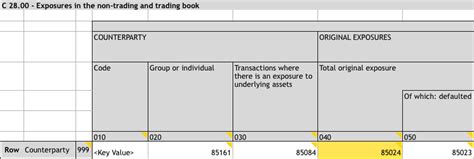 Complex Link Xbrl And Corepfinrep Templates Ziegemeyer Consulting