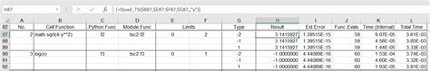 Tanh Sinh Quadrature Via F2py Newton Excel Bach Not Just An Excel Blog