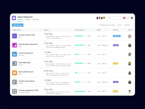 Designing Data Tables The Ultimate Guide To Tables UI Halo Lab