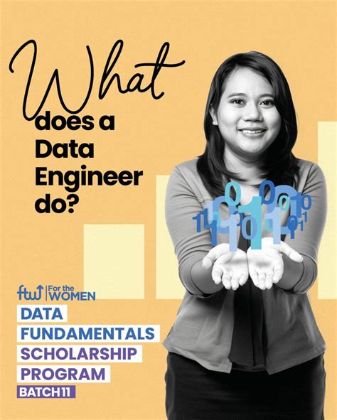 Data Engineers Make Sure Data Gets From Point A To Point B—clean