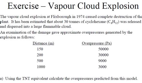 Exercise Vapour Cloud Explosion The Vapour Cloud