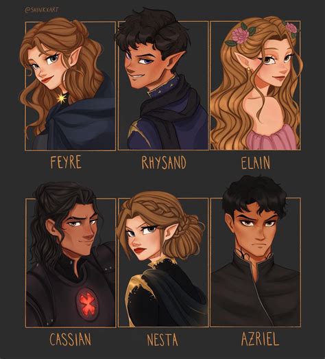 The Inner Circle Acotar Personajes De Libros Rosas Y Espinas