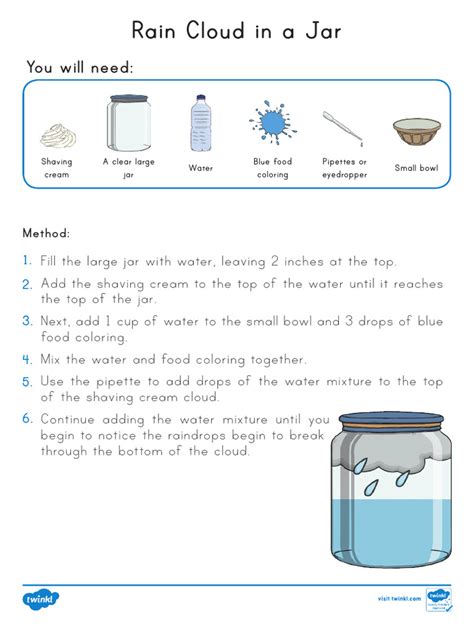 Rain Cloud In A Jar Science Experiment Pdf
