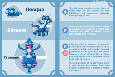 Gecqua Line By Sharpsider On Deviantart