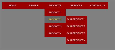 Membuat Dropdown Sederhana Menggunakan CSS Kursus Website Terbaik