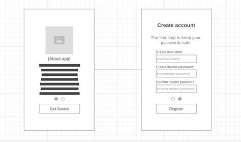 mobile app password manager r hackerfrogs