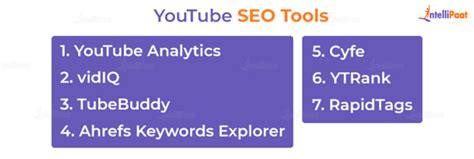 YouTube SEO Tips Optimize Rank Video Content In 2025