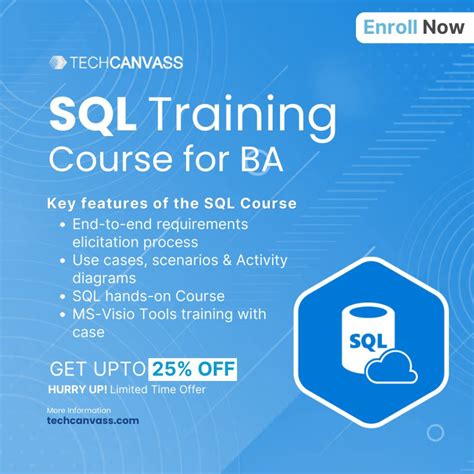 SQL Tutorial For Business Analysts Part I Business Analysis Blog