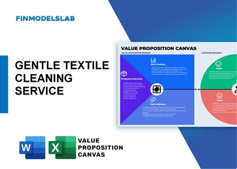Proposition De Valeur Du Service De Nettoyage Doux Des Textiles Canvas 2025