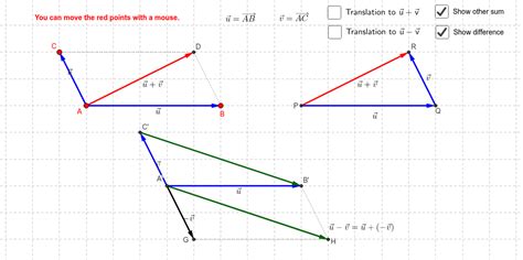 Vector Addition And Subtraction