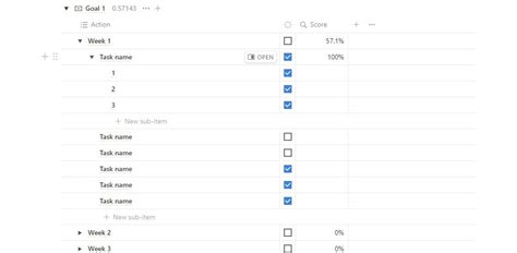 Notion How To Calculate A Percentage — Gem Media