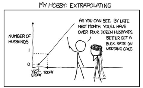 machine learning r programmerhumor