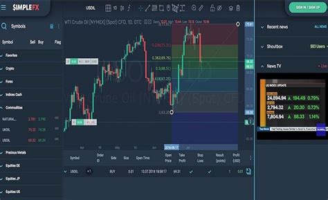 Navigating Forex With The Webtrader Platform A Modern Tool For