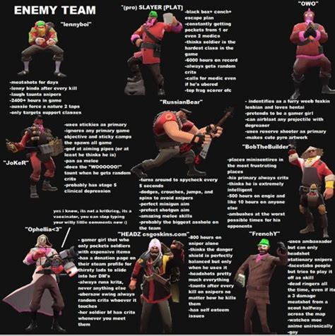 Best Professional Killstreak Effect Team Fortress Amino