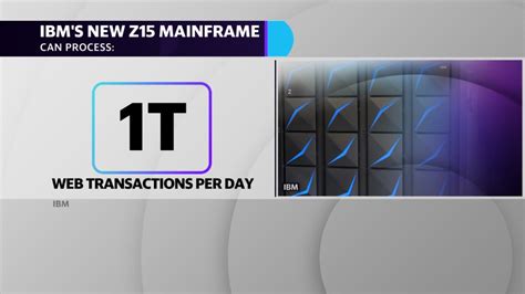 IBM Launches New Z15 Mainframe Video