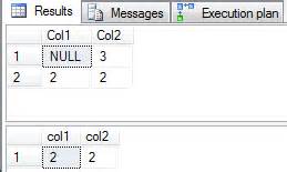 INTERSECT In SQL Server SQLpassion