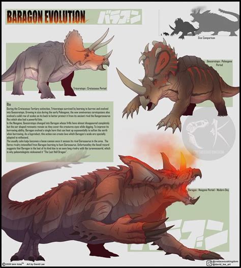 Cretaceous Kingdom On Instagram Its Time For Another Kaiju Evolution