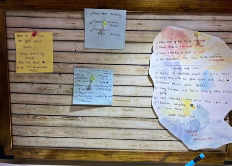 Nandini Seth On Linkedin Planning Opportunity Saturdaymotivation Startsomething