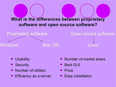 Proprietary Vs Open