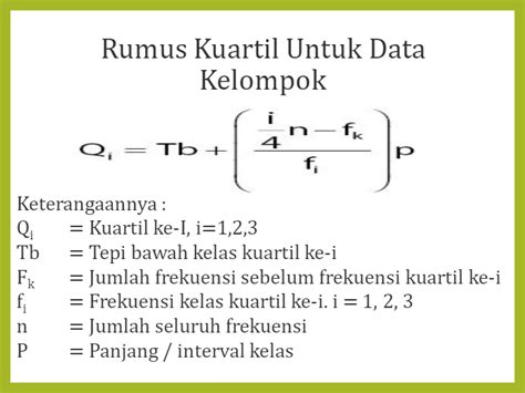 Kuartil Data Kelompok Quizizz