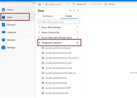 Azure Data Factory Datasets David Alzamendi Analytics