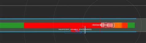 Avoidance Module For Static Objects Autoware Universe Documentation