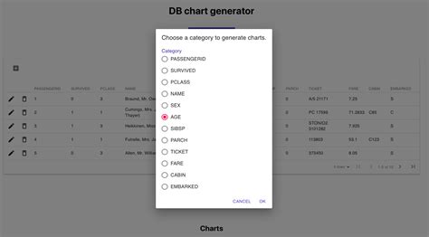 GitHub Daeunnpark Db Chart Generator Database Chart Generator