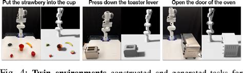 figure 4 from gen2sim scaling up robot learning in simulation with