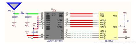 三、lorawan end node 【lorawan实战项目】 开发lsd4wn 2l717m90的单片机 csdn博客