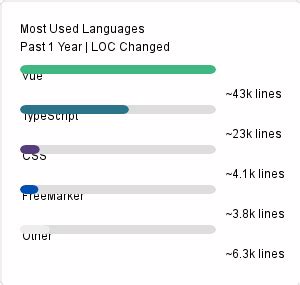 Ztl Uwu Tony Zhang Github