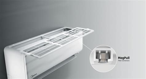 Midea All Easy Pro Wall Mounted Split Midea North American Hvac